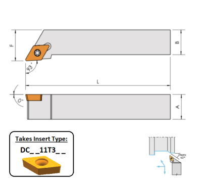 SDJCR 1212 H11 (93Deg) Toolholder for Screw on Inserts - engineeringsupplies.co.uk